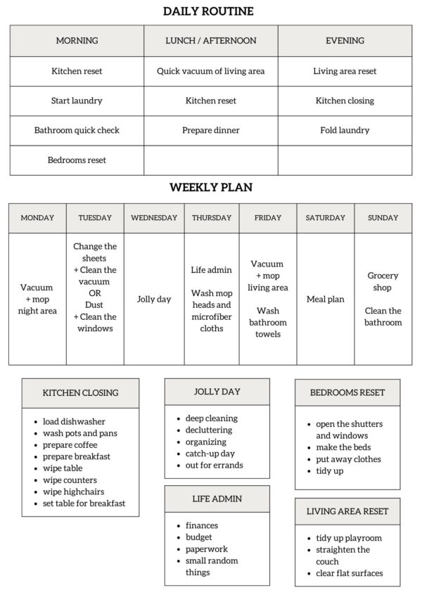 Creating a Home Management System: a Step-by-Step Guide - Picking Up ...