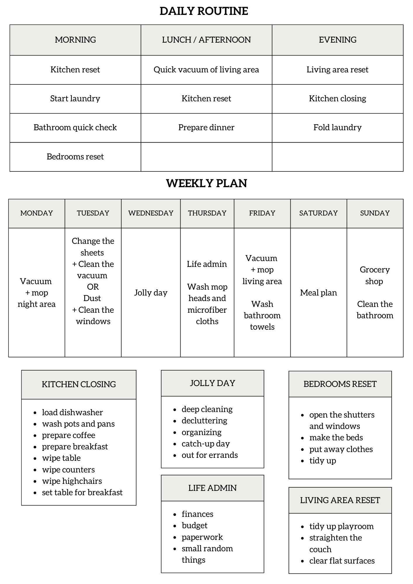 Creating a Home Management System: a Step-by-Step Guide - Picking Up ...